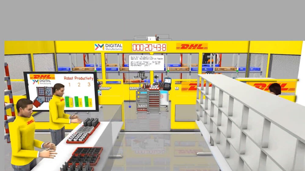 Visual Components 3D simulation software